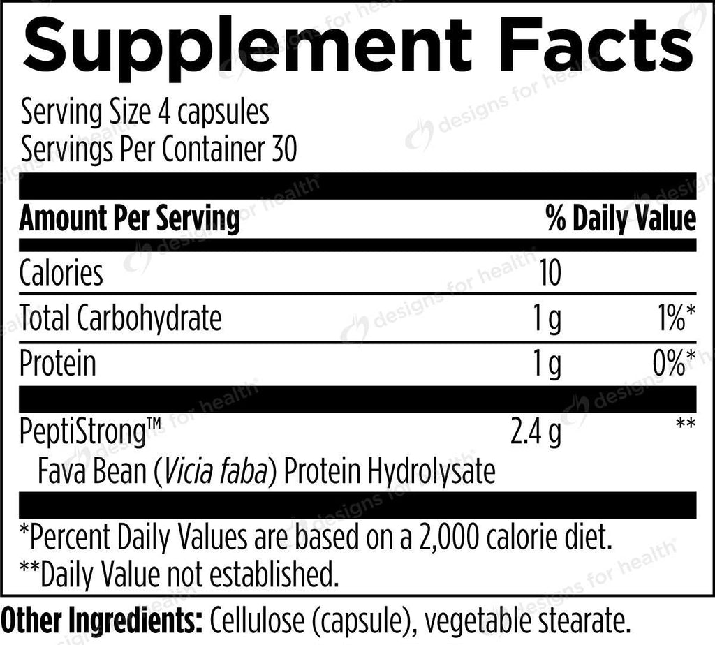 Designs For Sport Pro-Formance Peptides Ingredients
