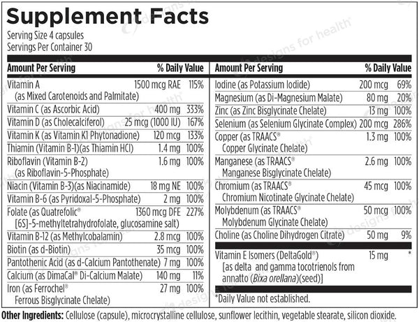 Designs for Health Prenatal Pro