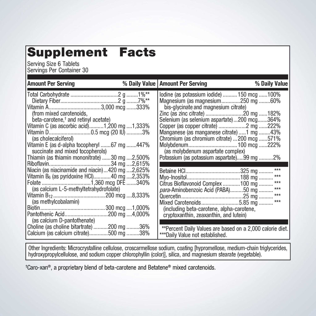Metagenics Multigenics Multivitamin Ingredients