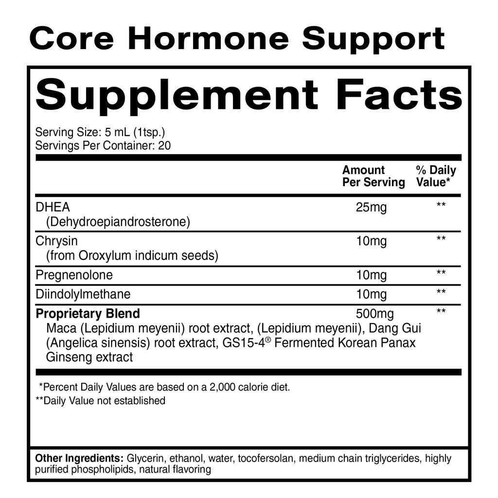 Quicksilver Scientific Core Hormone Support Ingredients