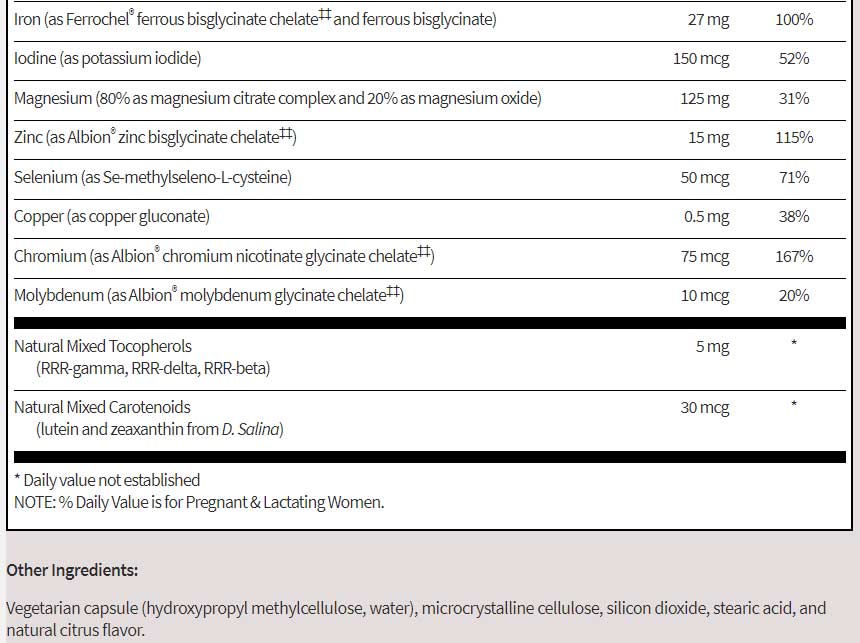 SFI HEALTH (Klaire Labs) Prenatal and Nursing Formula Ingredients