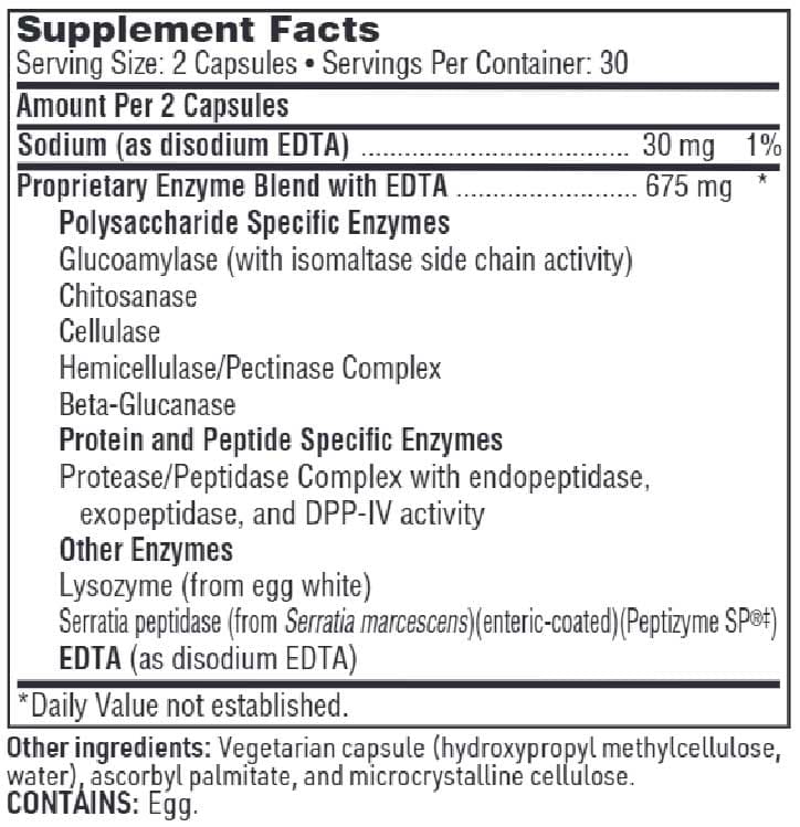 SFI HEALTH (Klaire Labs) Ther-Biotic InterFase Plus Ingredients