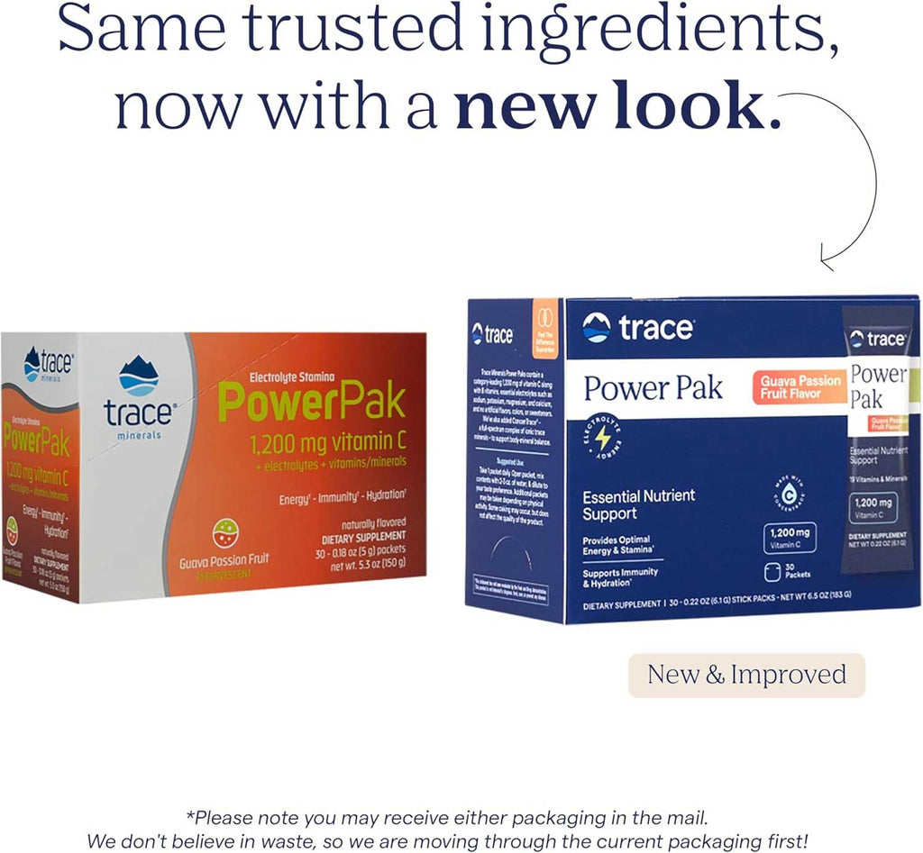 Trace Minerals Research Power Pak Guava Passion Fruit New Look