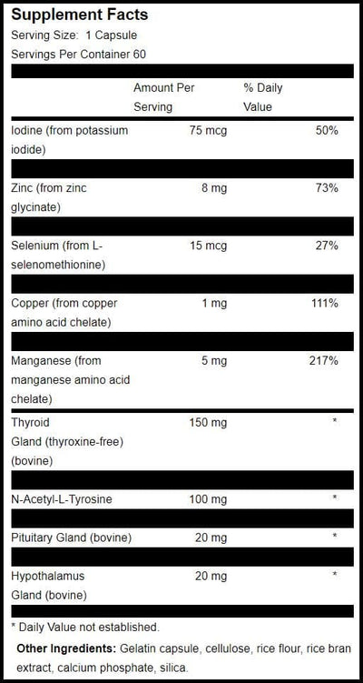 Nutra BioGenesis BioThyro