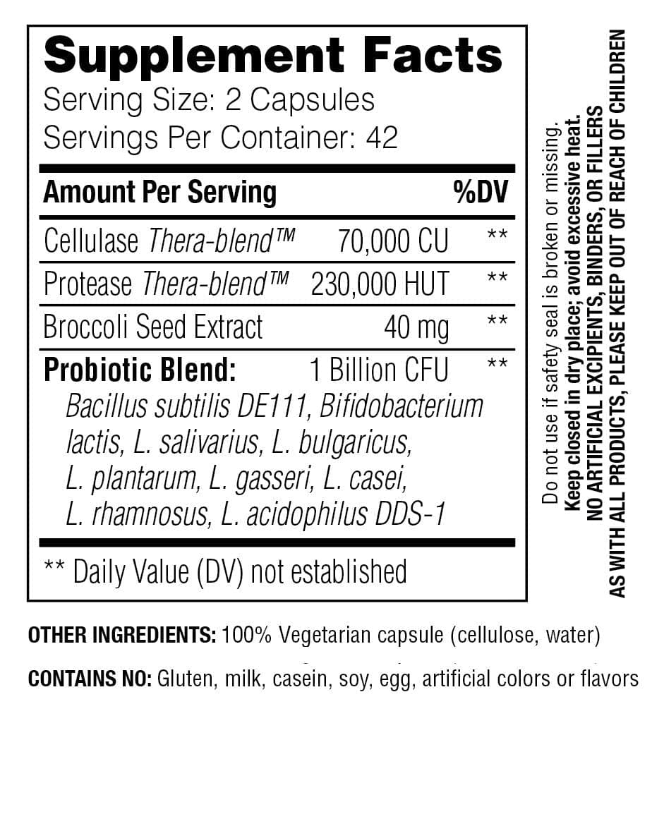 Enzyme Science Candidase Pro Ingredients