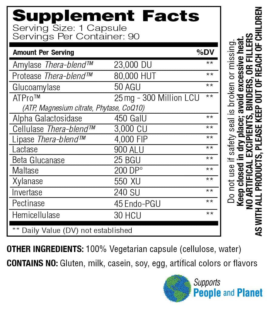 Enzyme Science Digest Gold Ingredients