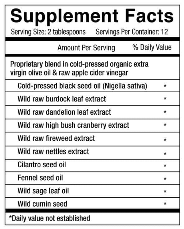 Physician's Strength Total Power Purge Ingredients