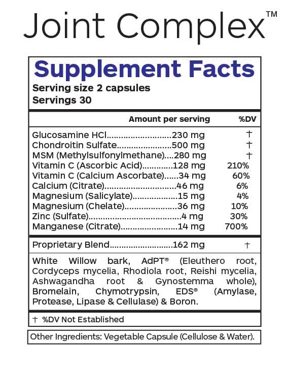 Professional Botanicals Joint Complex Ingredients