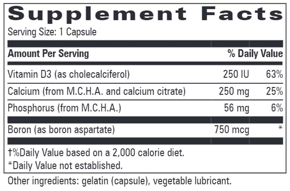 Progressive Laboratories M.C.H.C. Caps
