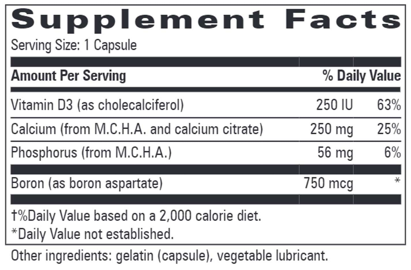 Progressive Laboratories M.C.H.C. Caps