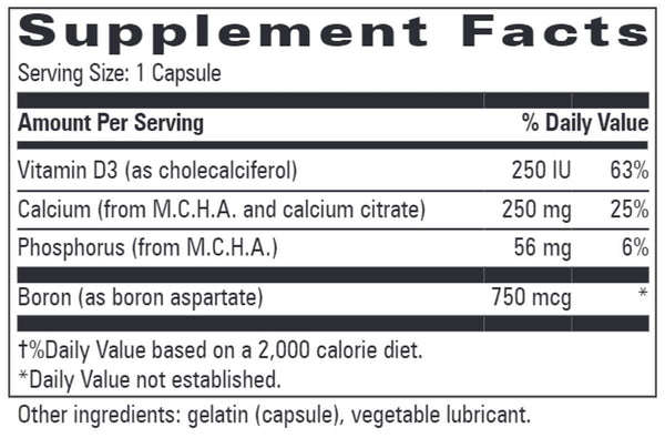 Progressive Laboratories M.C.H.C. Caps