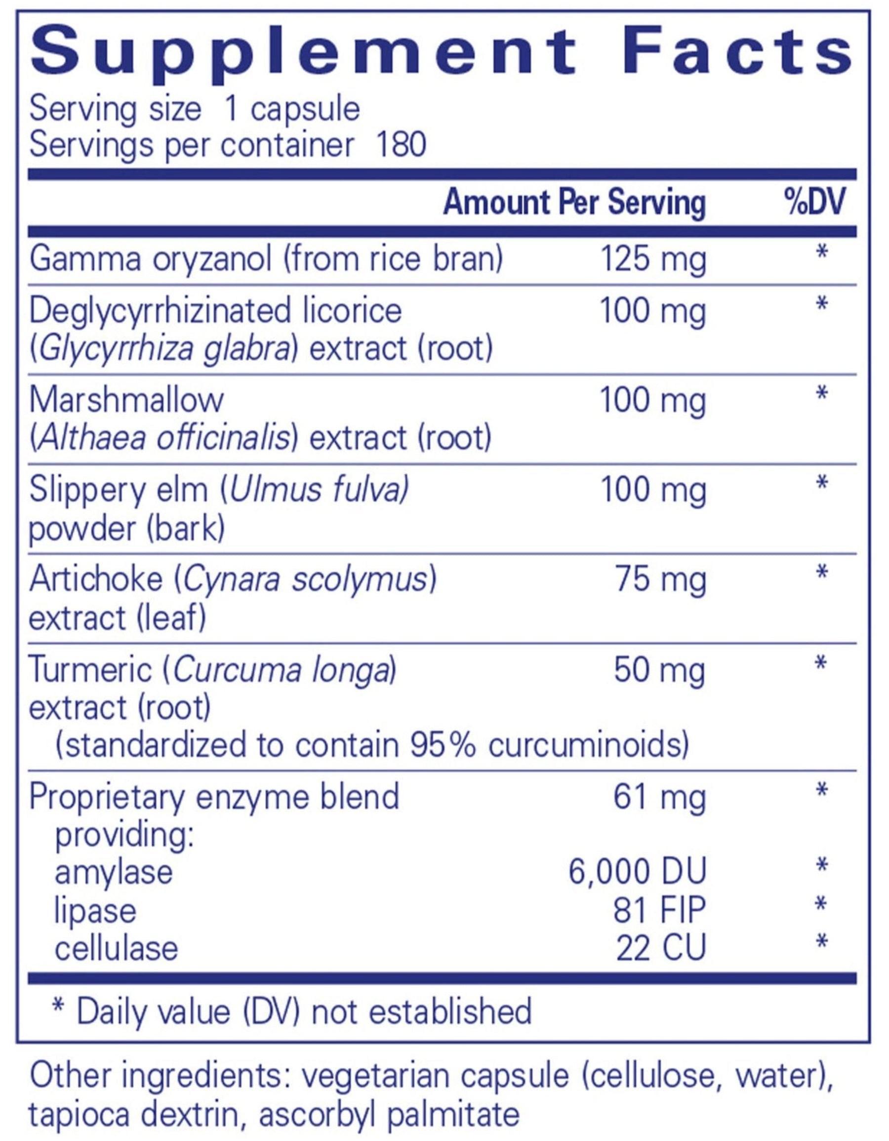 Pure Encapsulations Heartburn Essentials