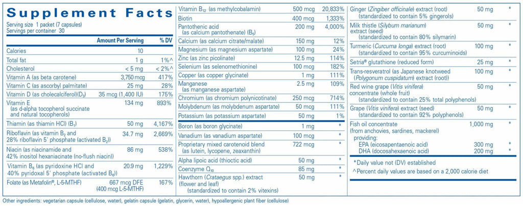 Pure Encapsulations Ultra Pure Pack Ingredients