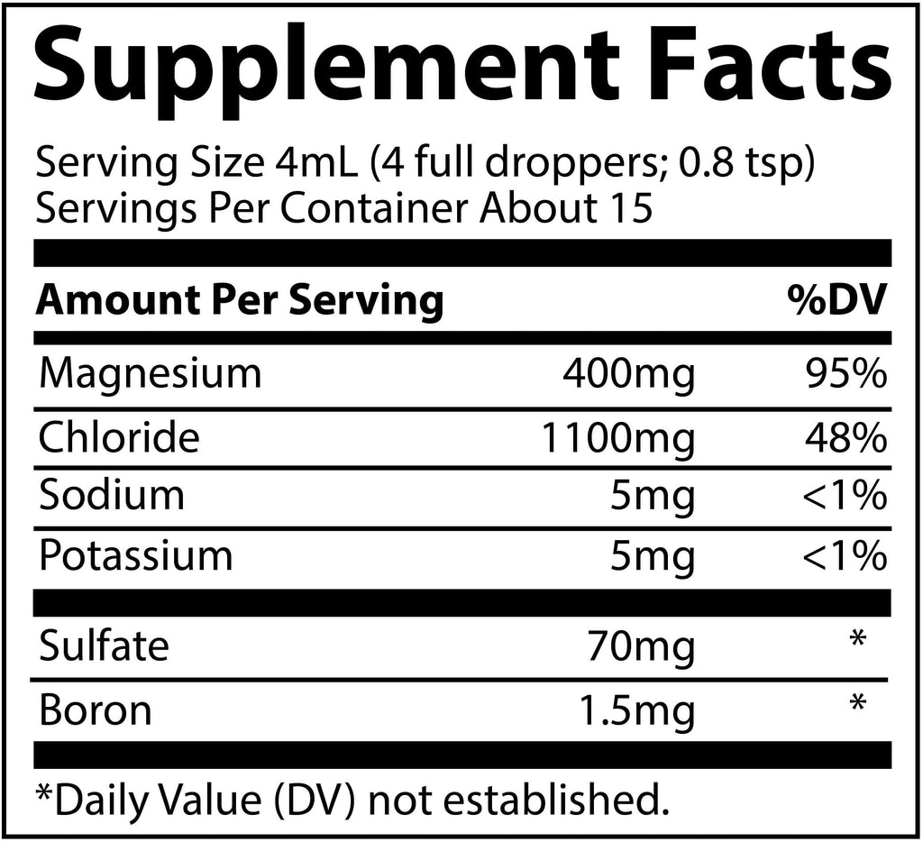 Trace Minerals Research Ionic Magnesium Ingredients